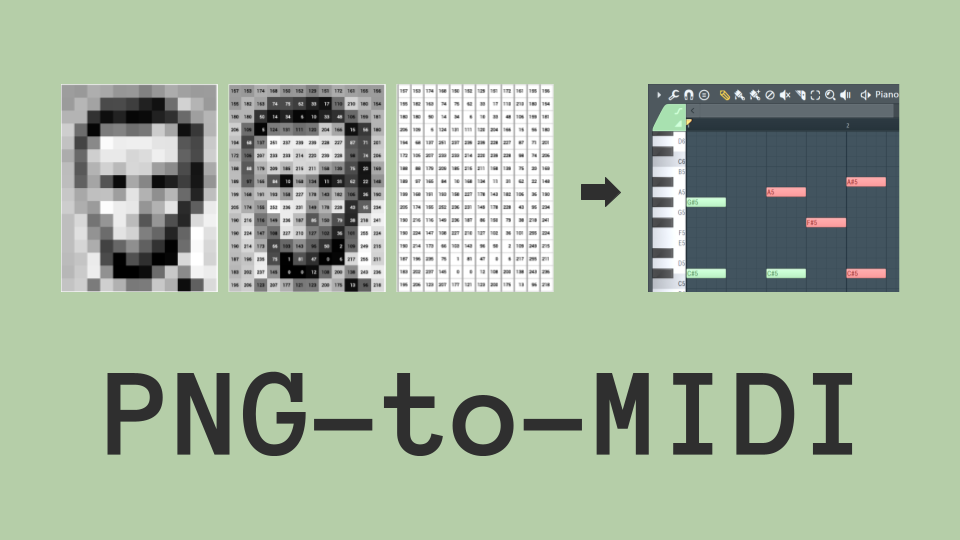 Github Leonlwwang Png To Midi Cs225 Data Structures