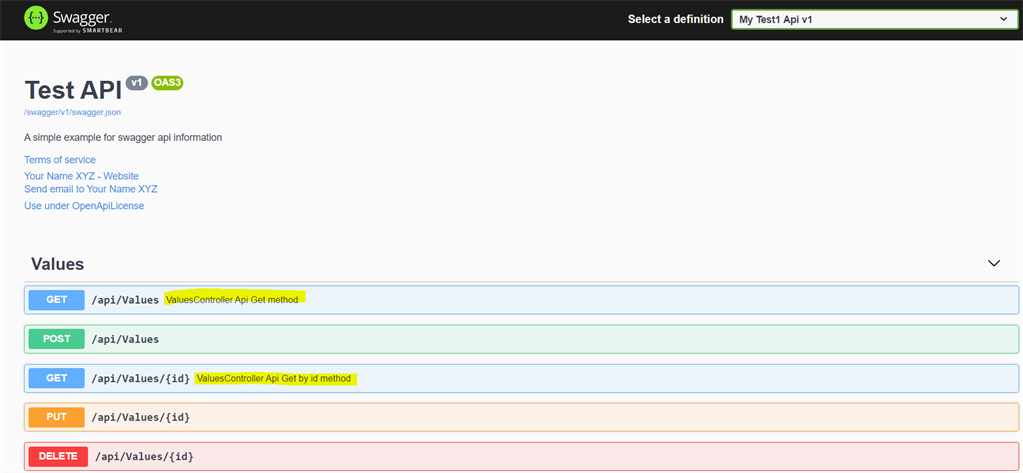 GitHub - mrdorianh/DynamicAPICatalogue-Swagger-AWS: Custom CI/CD project to extract deployed AWS ...