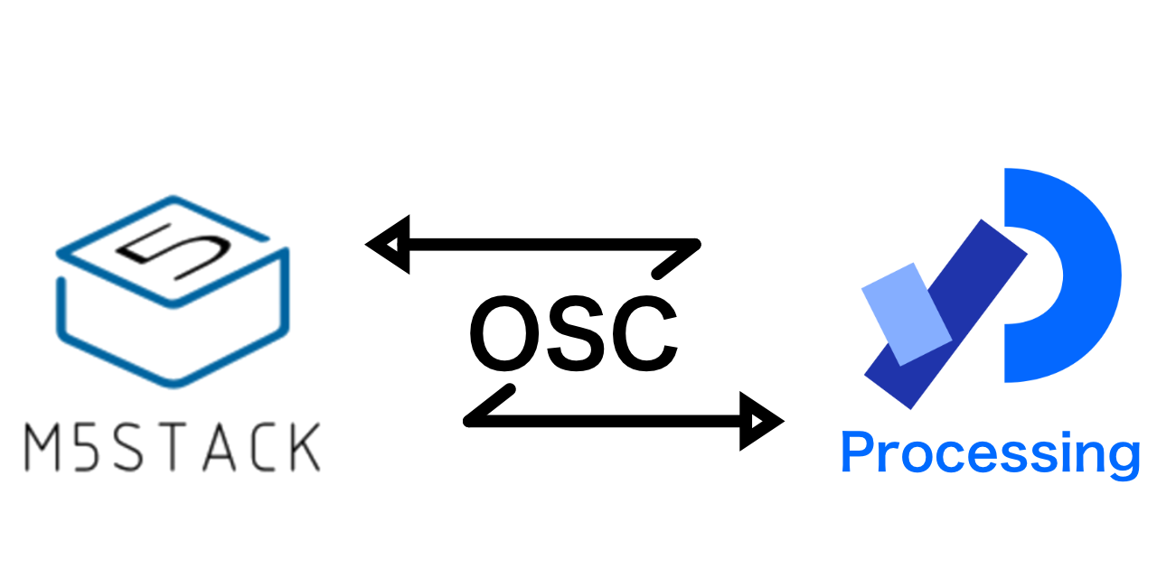 GitHub - kikpond15/m5Stick-wifi-osc