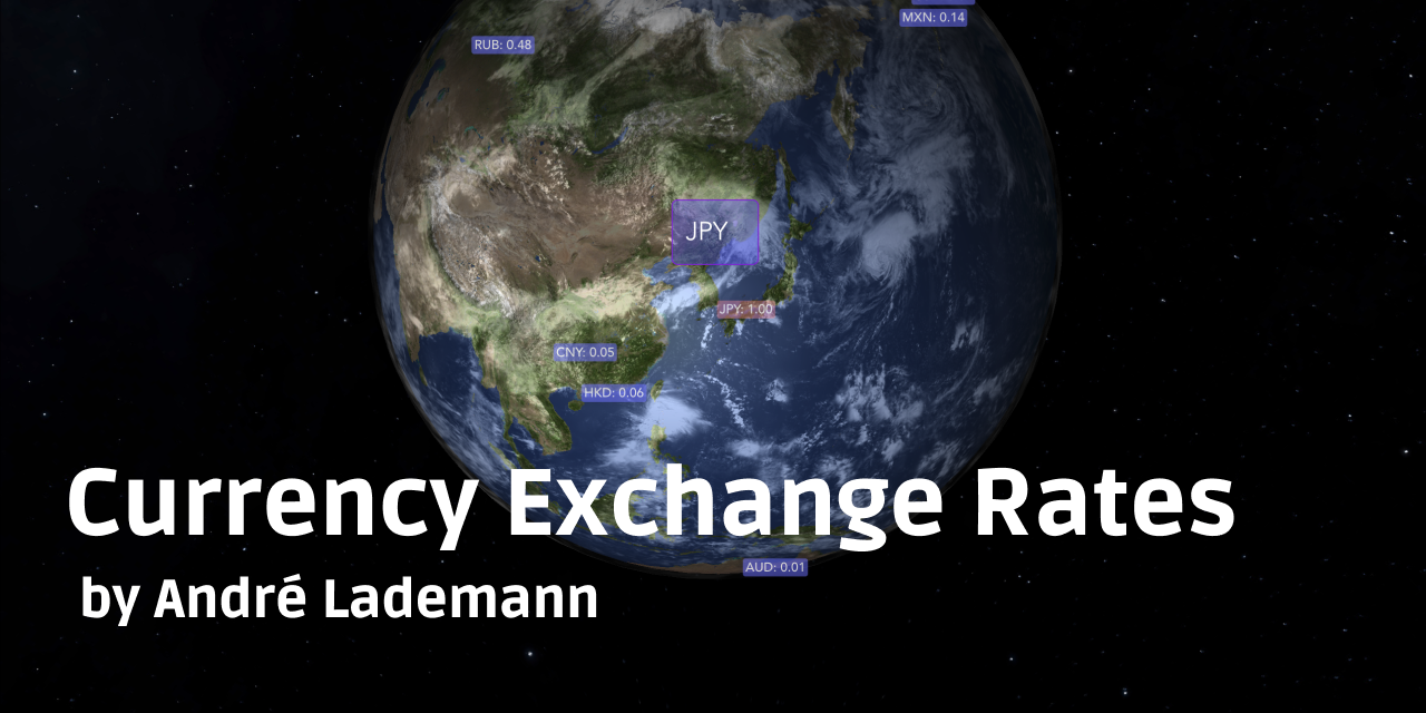 GitHub - vergissberlin/resume-currencies: Visualisation of currency ...