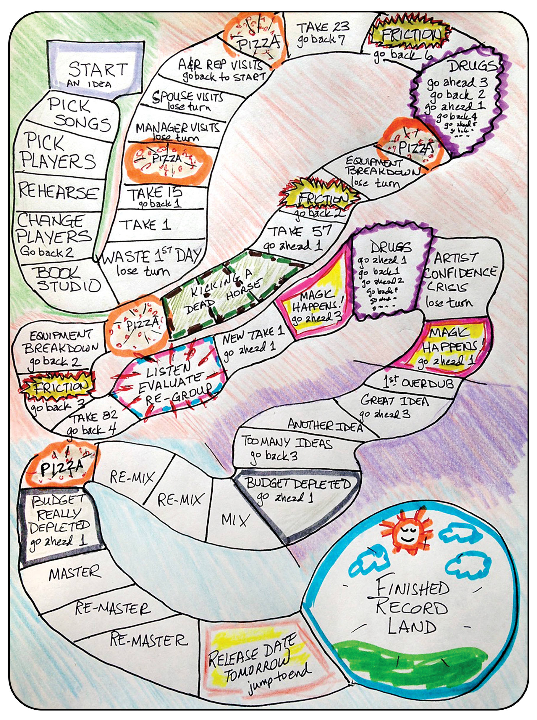 GitHub - TheSubtleMadness/Site-TSM: Created with CodeSandbox