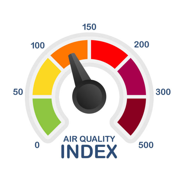 AQI_Predition/capston project dashboard 2 (1).pbix at main · Tarun1900/AQI_Predition · GitHub