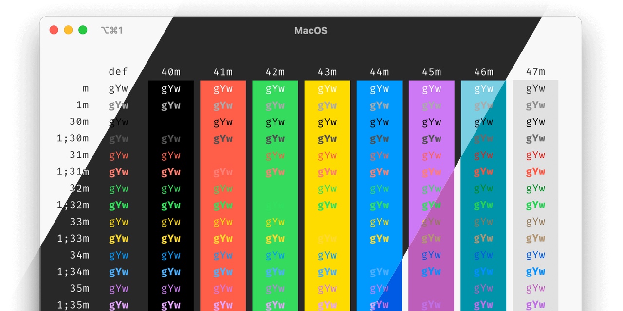 Github Viktor Yakubivmacositermcolors Macos Native System Colors As Iterm Color Scheme