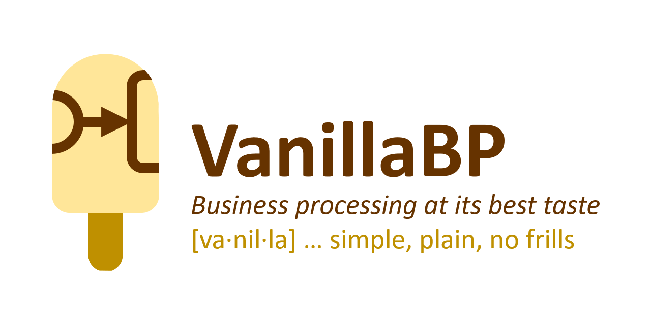Github Vanillabpspi For Java An Aspect Orientated Service Provider Interface Spi For