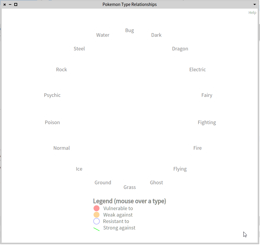 GitHub - fuhrmanator/PokemonAnalysis: Pharo visualization experiments with Pokemons