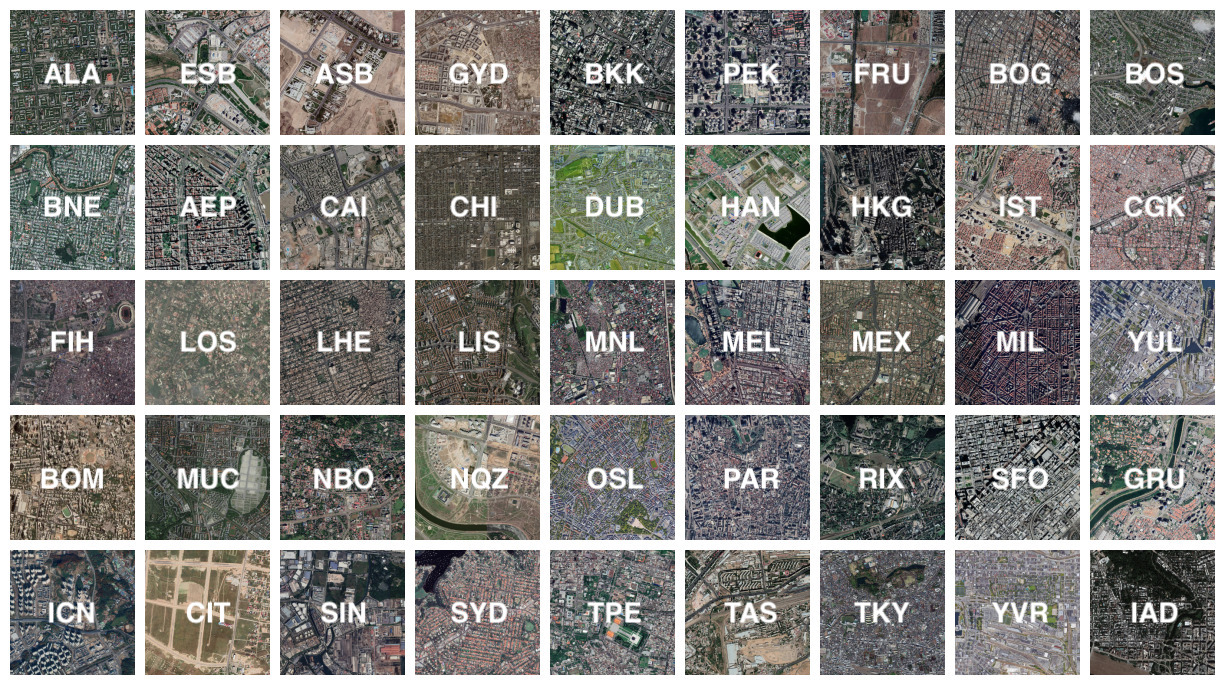 GitHub - IS2AI/city-identification: This repo contains dataset and models for city classification