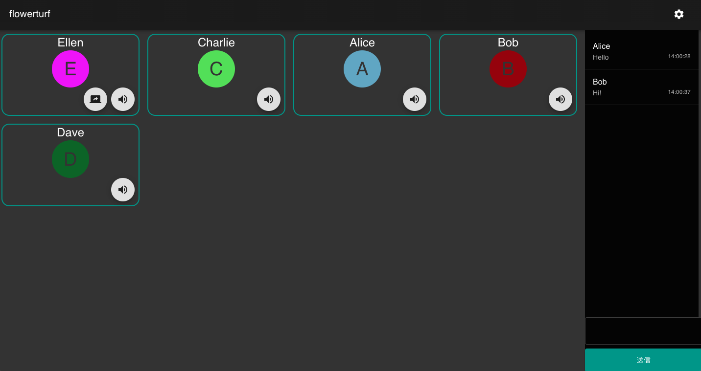 GitHub - kadoshita/flowerturf: SkyWayを使用した複数人対応の音声チャットです。