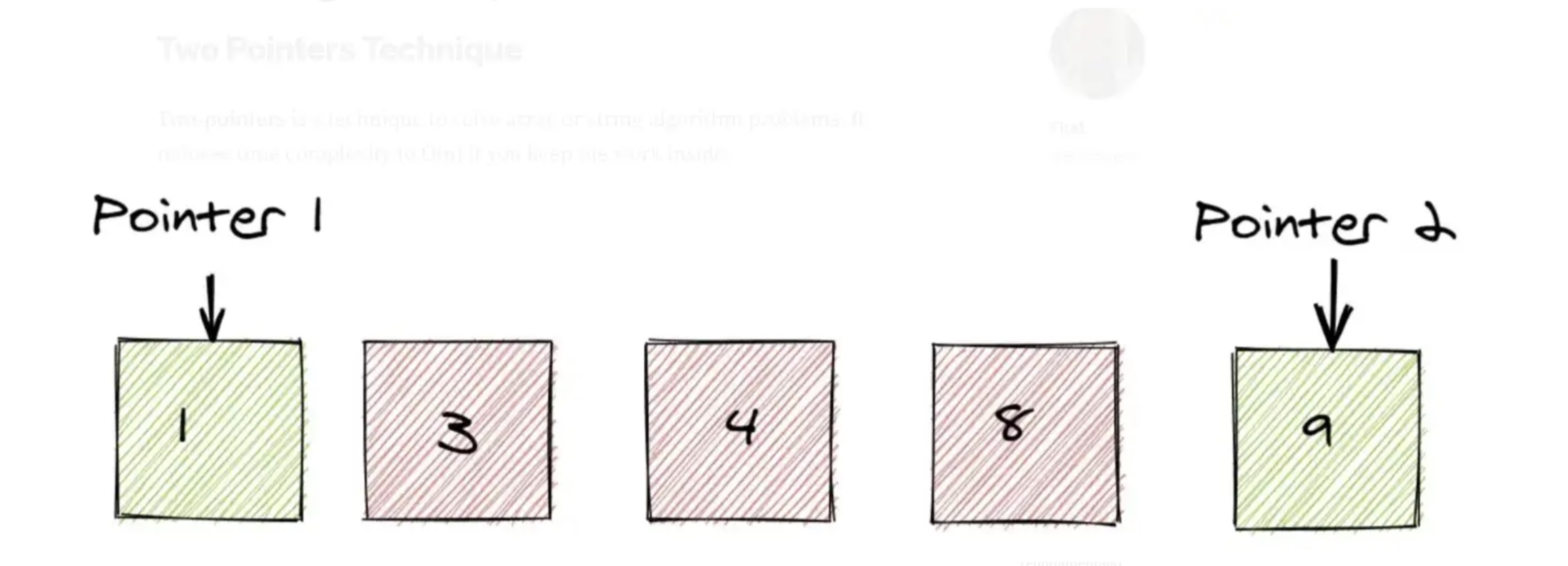 GitHub - frttnk/Two_Pointers_O-n-m-