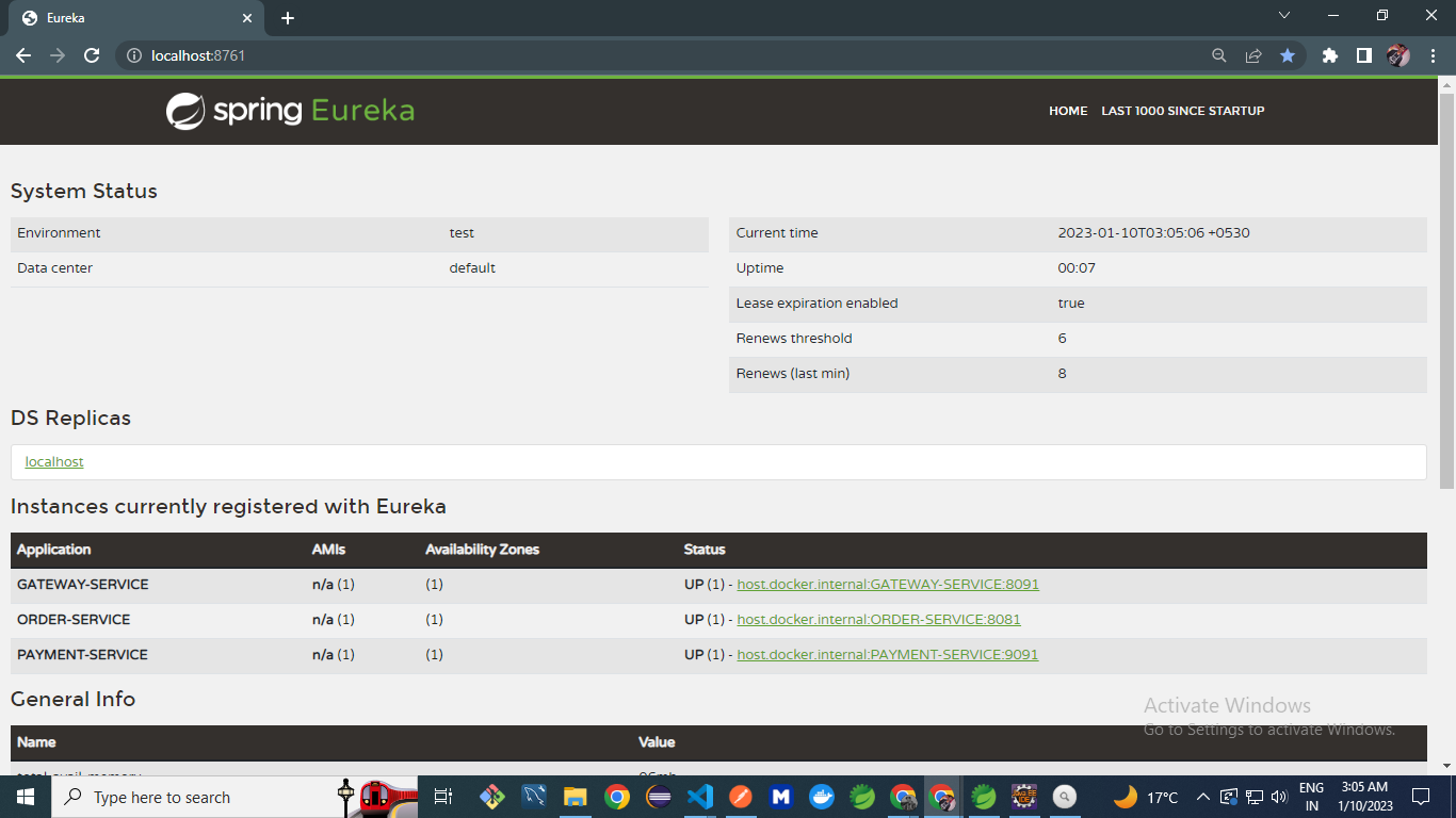 GitHub - vamsikurimeti/Spring-Cloud-Gateway