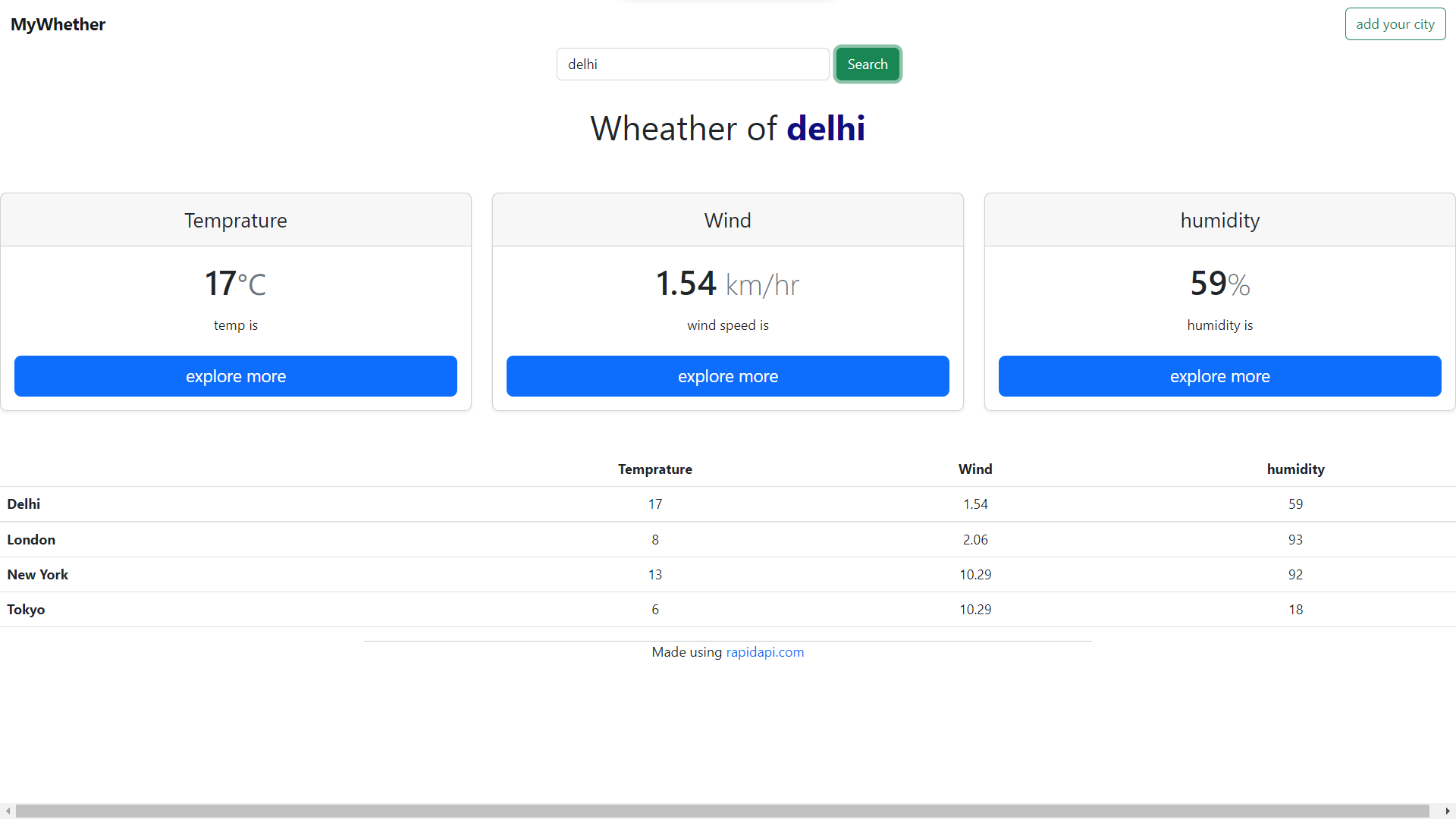 GitHub - djv03/MyWheather-app: know Wheather of almost any city of the world-made with Bootstrap ...