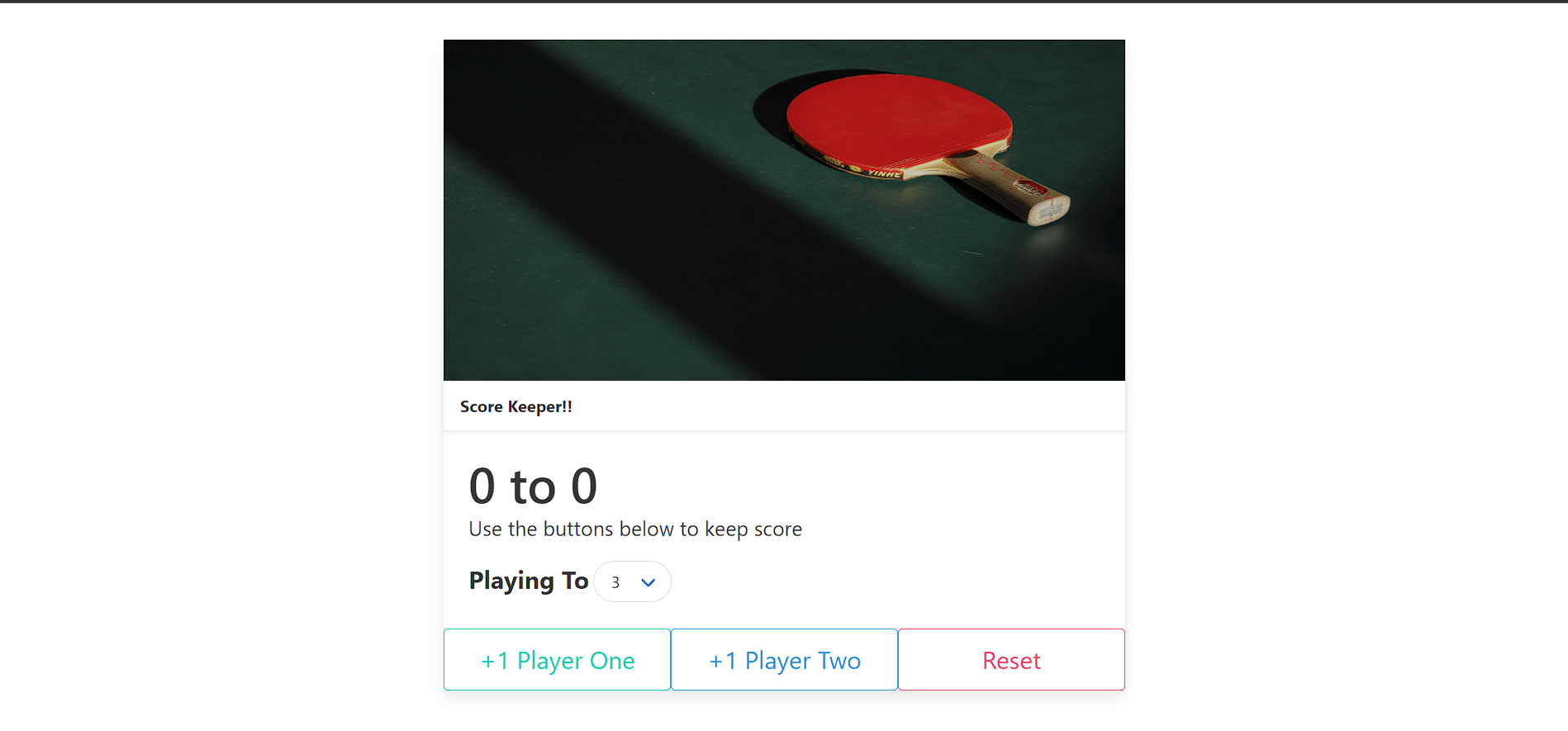 GitHub - SudhanshuSingh884/Score-keeper: A simple score keeper using HTML, JavaScript and Bulma ...
