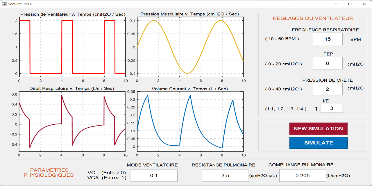 GitHub - ilyasabdellaoui/Ventilator-Simulation: This project is a ...