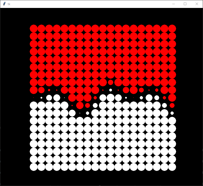 GitHub - tomlin7/dots: billy's dots
