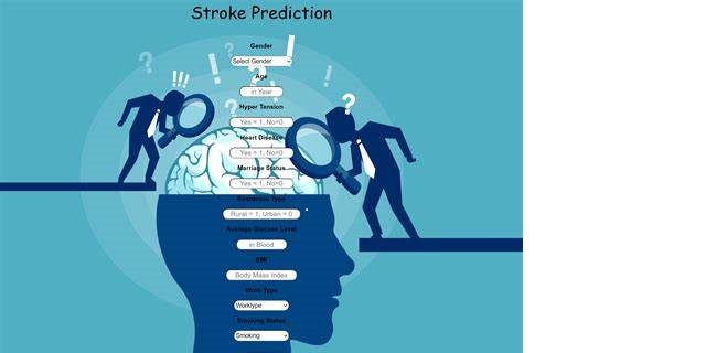 Stroke Predictionstroke Prediction Projectipynb At Main · Aadarsh0211