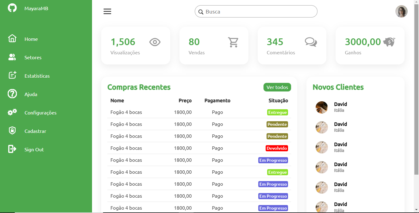 dashboard/graficos.html at main · MayaraMBastos/dashboard · GitHub
