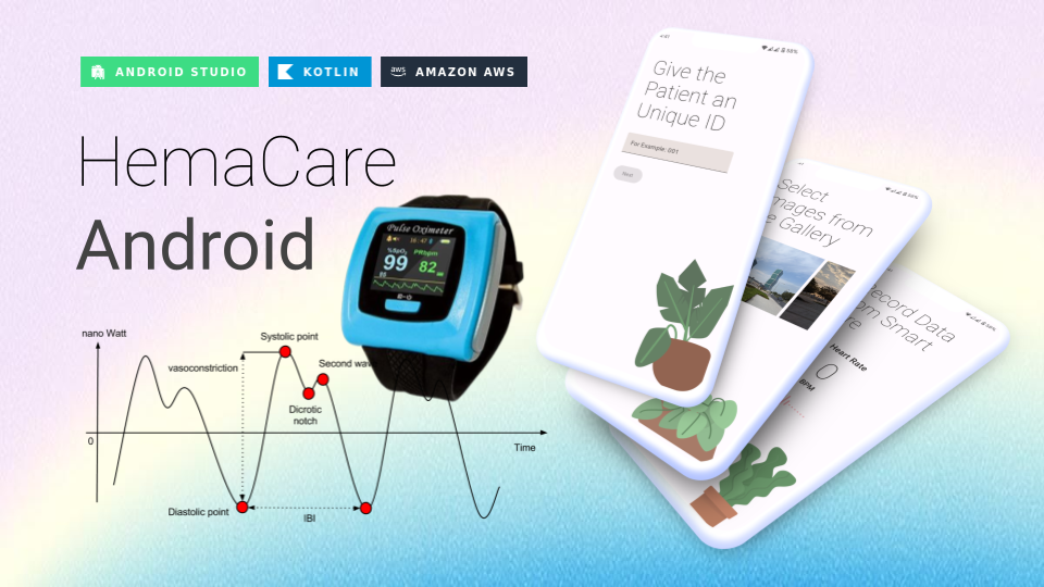 smart-care · GitHub Topics · GitHub