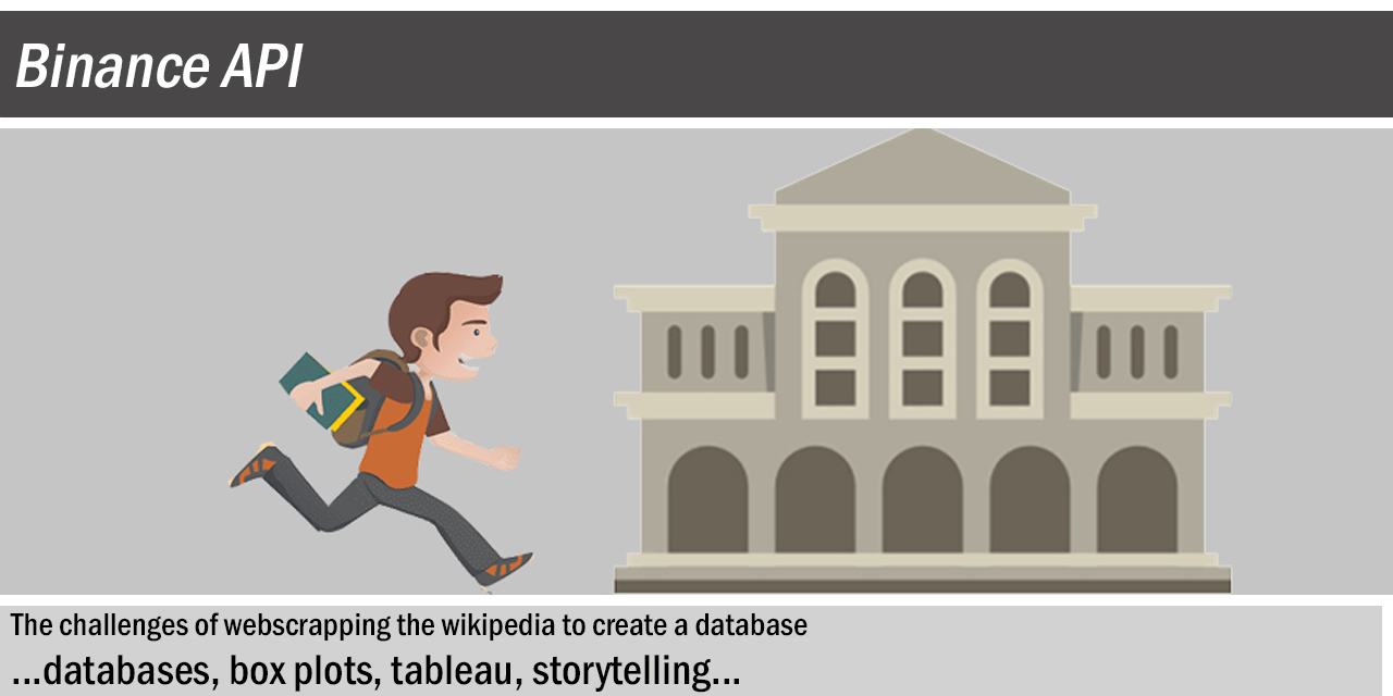 GitHub - leonardoparis/enem: ENEM database over time