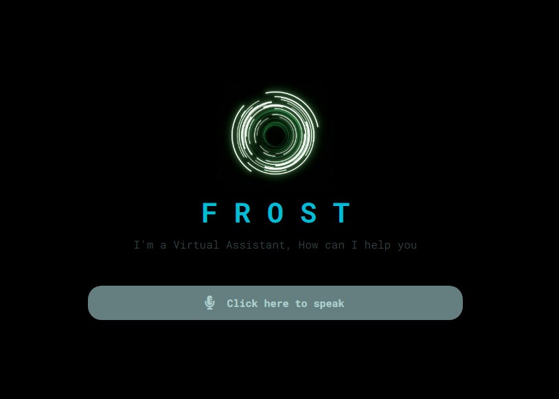 GitHub - reshav021/Voice-Assistant