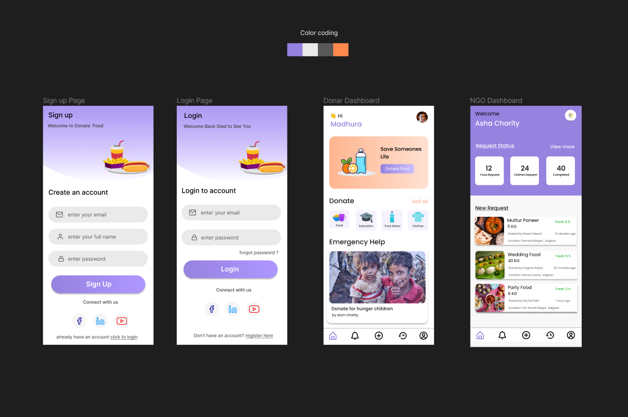 GitHub - digambar2002/feed_food: Food Donation Mobile App