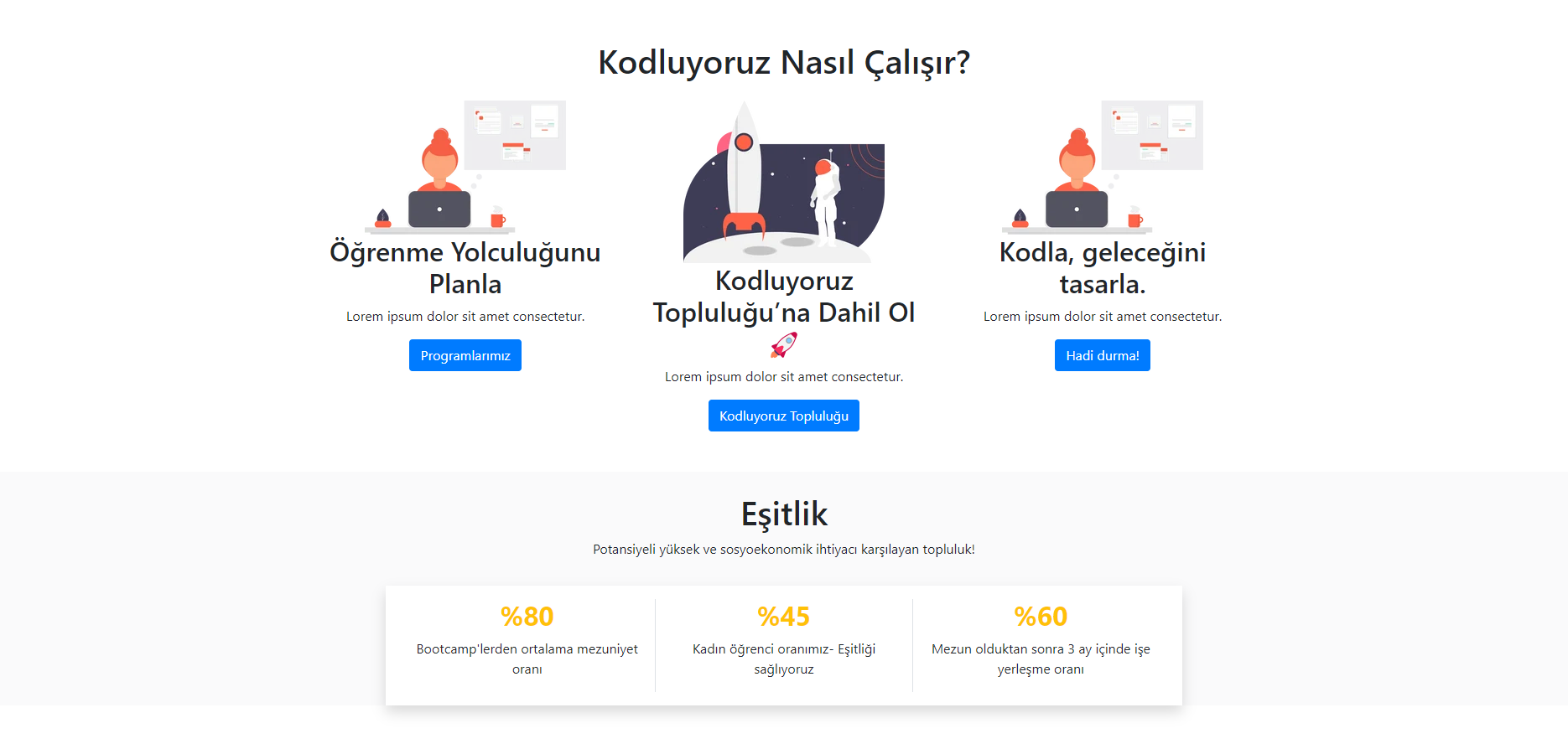 GitHub - alpertann/bootstrap-page: bacis-bootstrap-pages
