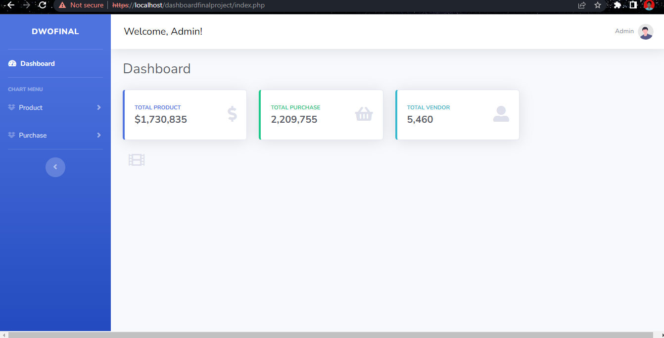 GitHub - Gabriel010302/FP_DWO_KELOMPOK_7