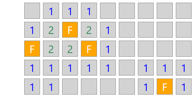 GitHub - eeoooue/Minesweeper: minimalist Minesweeper game using WPF GitHub - eeoooue/Minesweeper: minimalist Minesweeper game using WPF