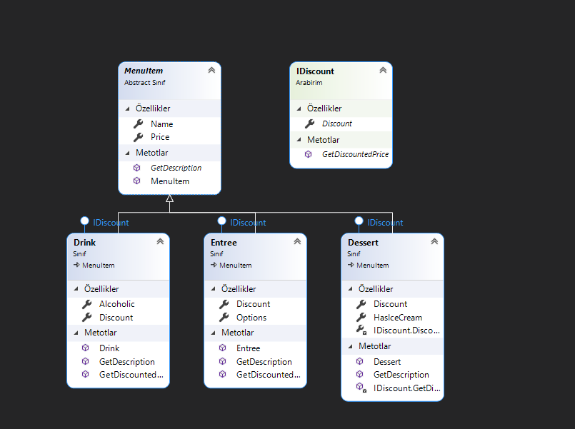 GitHub - OnurArsIan/restoran-app