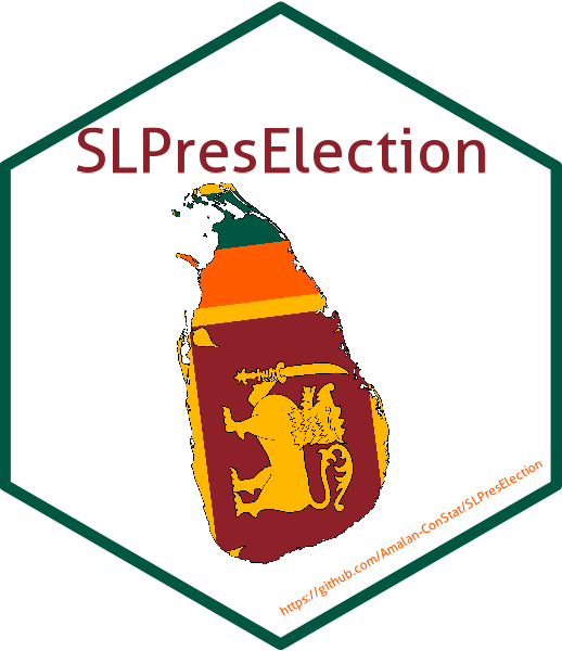 GitHub - Amalan-ConStat/SLPresElection: Presidential Election data of Sri Lanka from 1982 to 2015.