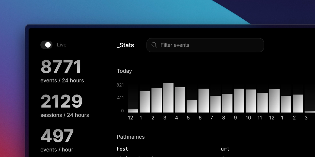 GitHub - UdaraJay/_stats: A self-hosted, real-time analytics collector ...