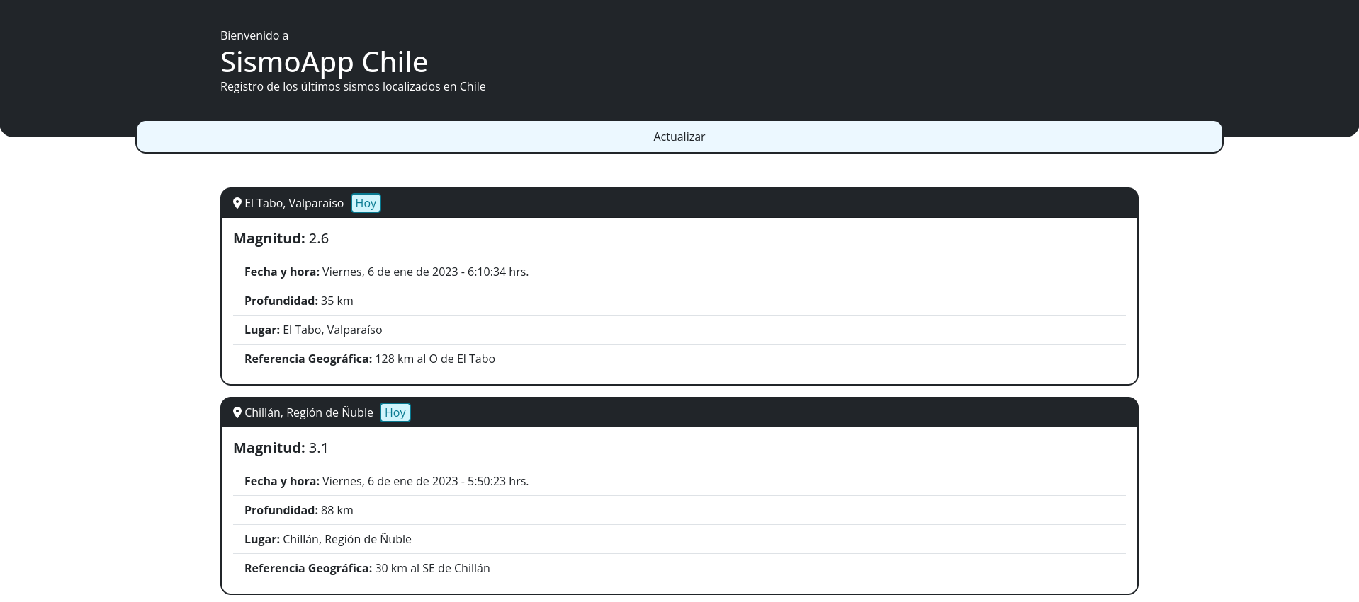 GitHub - yerkocodes/infoSismografiaChile: Website for displaying information on seismology in ...
