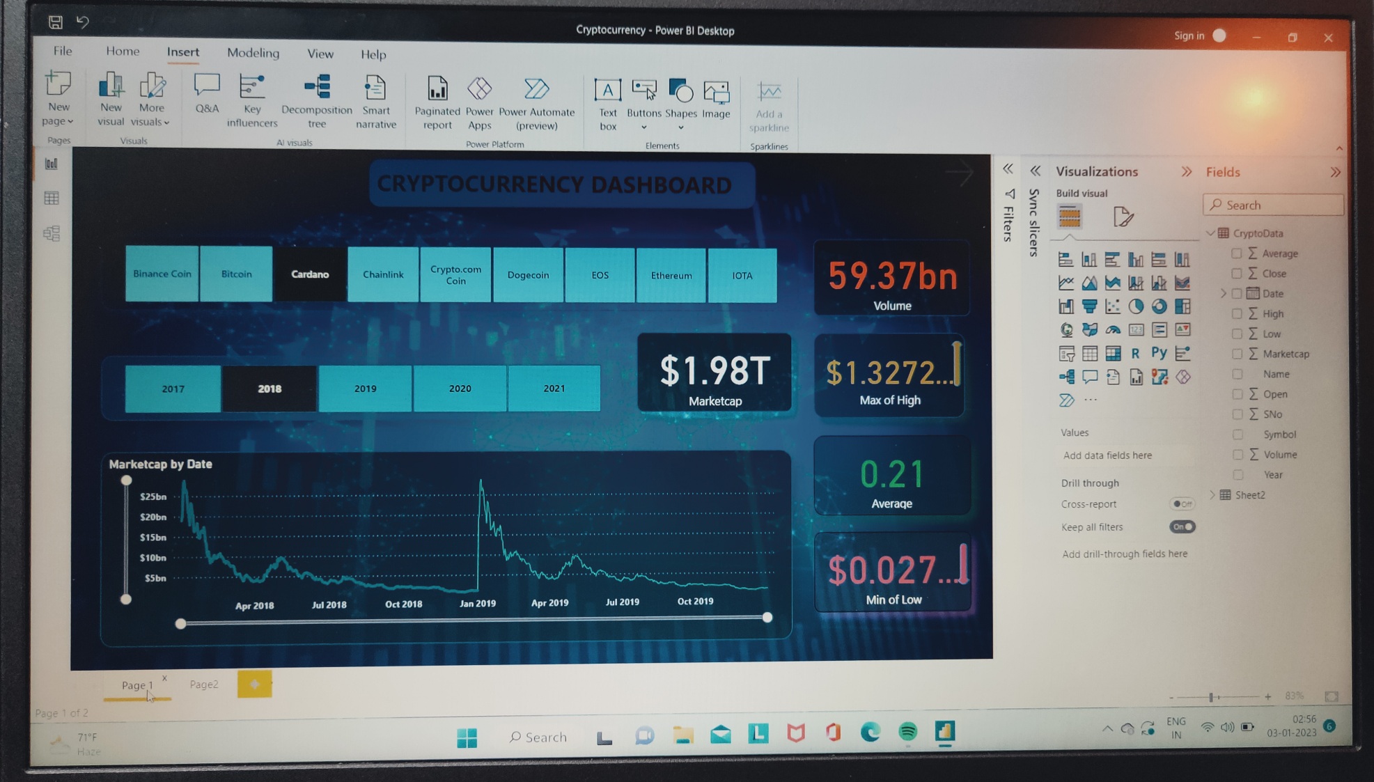 GitHub - AkashGupta154/Cryptocurrency-Dashboardusing-PowerBI