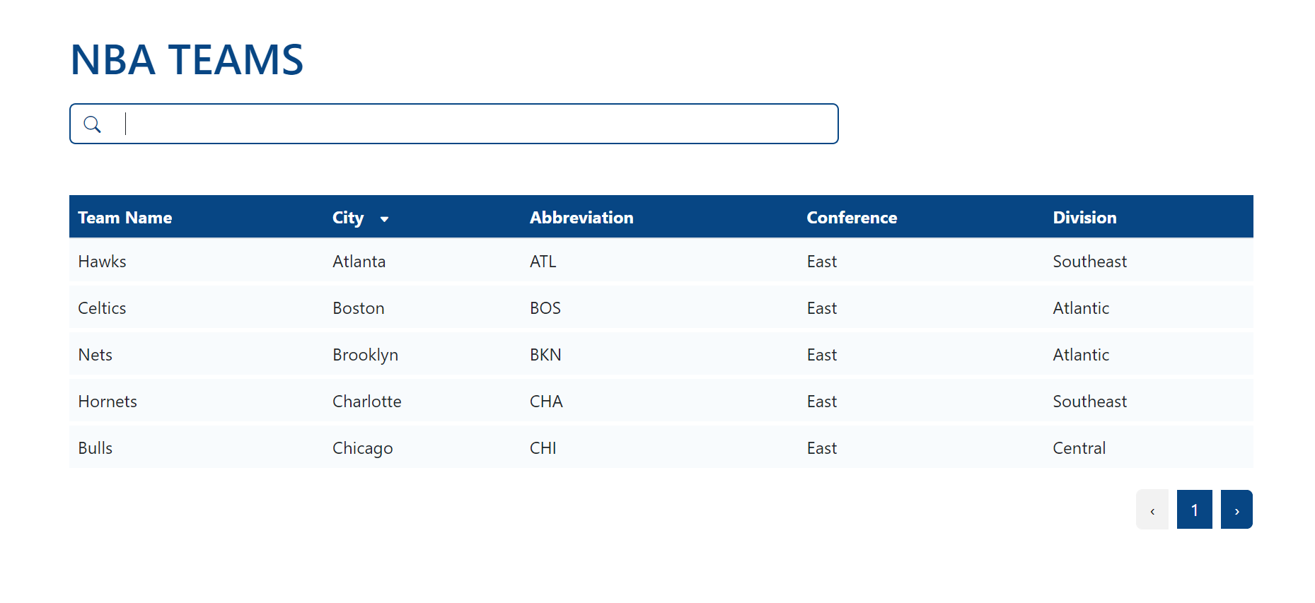 GitHub - ramyaSrinija/React-Teams-Portfolio: This project is based in react which displays a ...