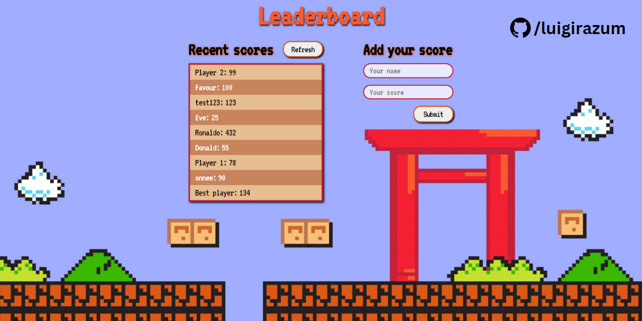 GitHub - luigirazum/mv-leaderboard: The leaderboard website displays ...