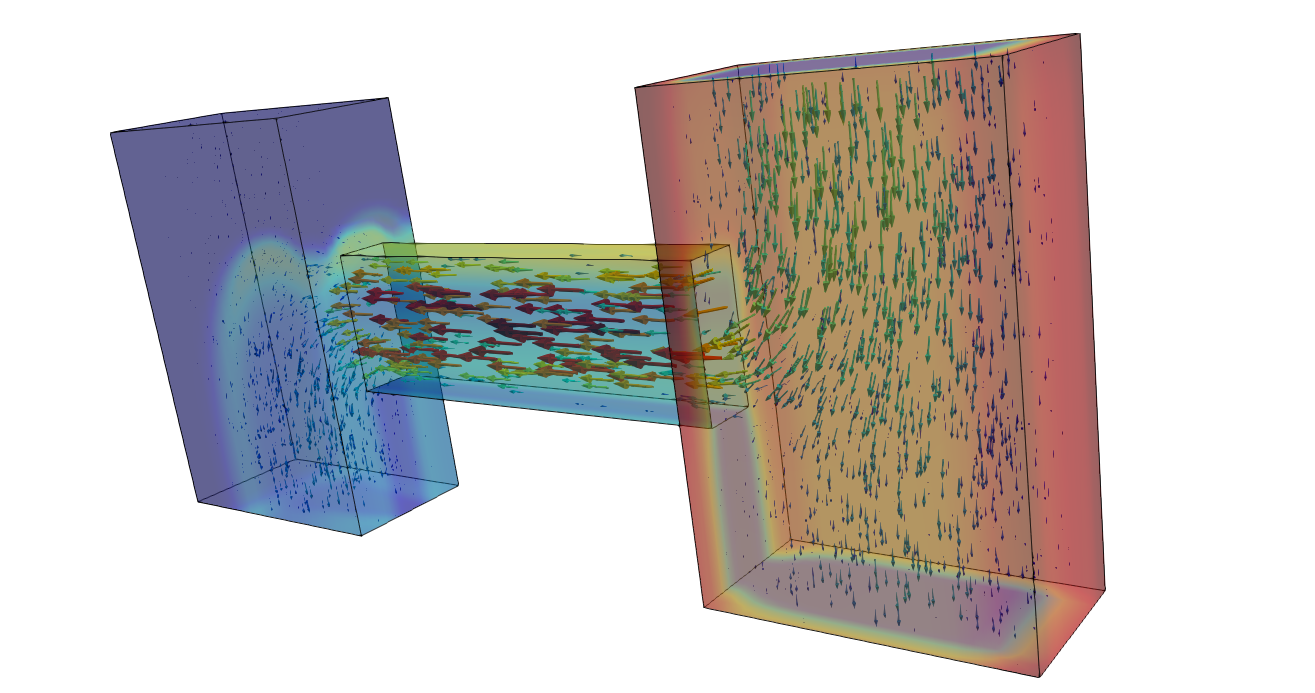 GitHub - d-montgomery/clotFoam: clotFoam provides a general framework for simulating platelet ...