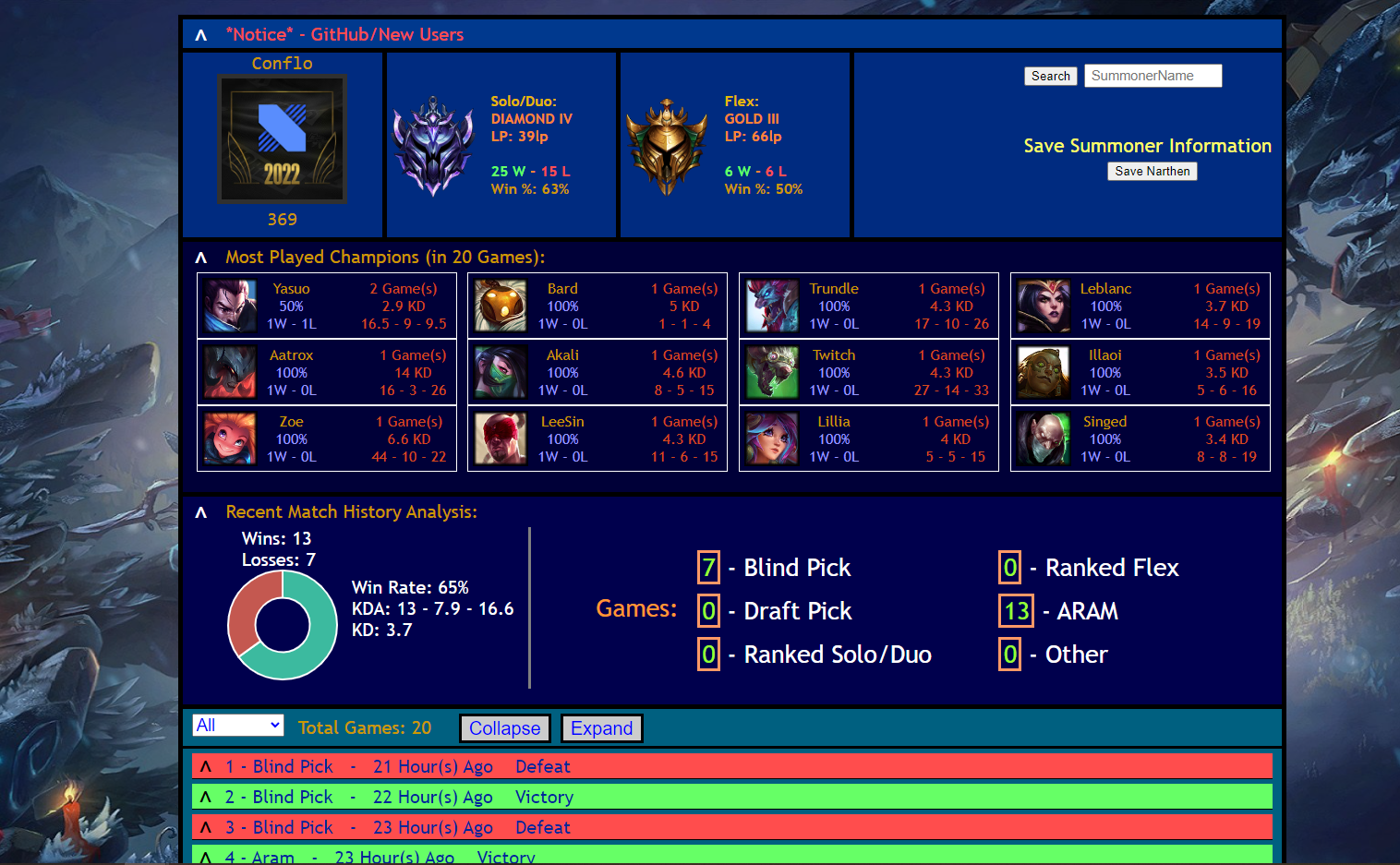 GitHub - Nathan-Barthen/RiotGames-LeaugeOfLegends-Player-API