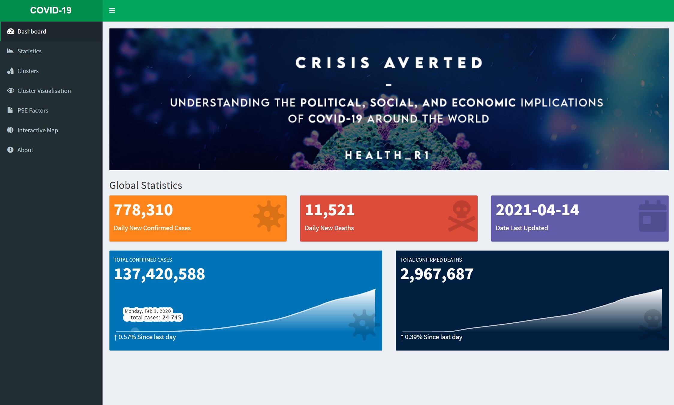 GitHub - jonathanthen/DATA3888-HealthR1-Data-Science-Capstone-Project