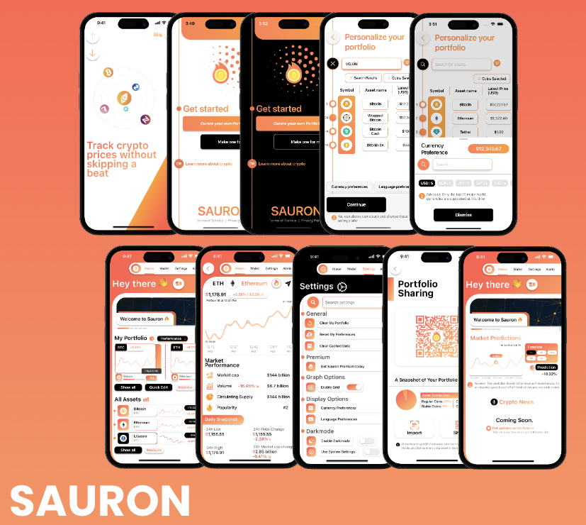 GitHub - jcook03266/Sauron-iOS: This is Sauron. A colorful and responsive, and intuitive ...