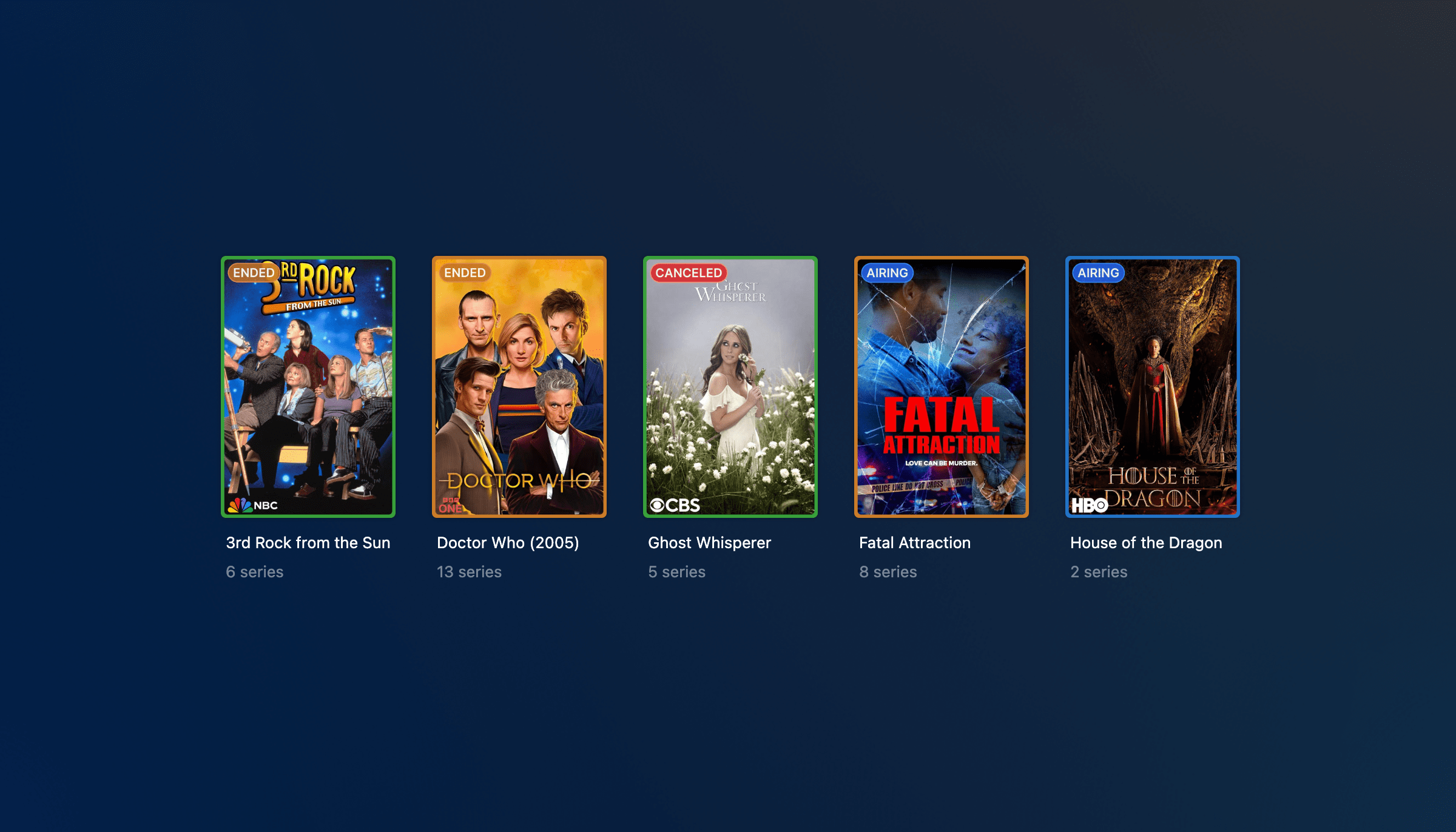 GitHub - shaunkleyn/Series-Collection-Status-for-Kometa: Configs for Plex Meta Manager