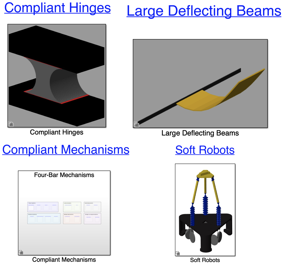 GitHub - Ayse-Tekes-Kennesaw-State-University/Compliant-Mechanisms-and ...