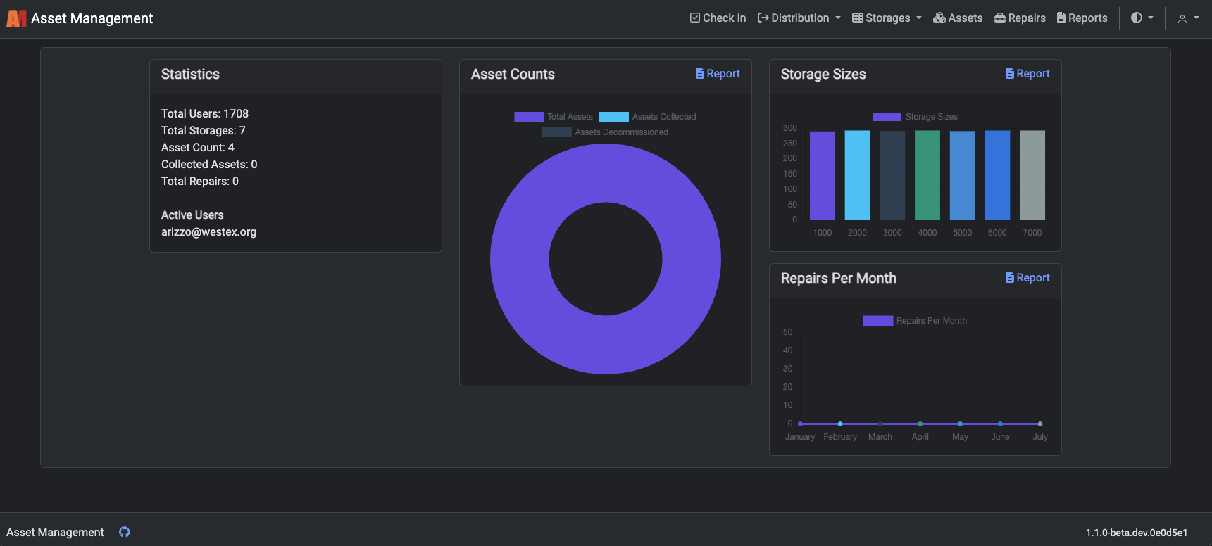 asset-management · GitHub Topics · GitHub