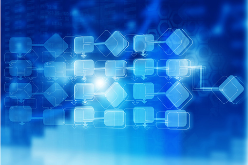 GitHub - FriezaForce/Flow-Chart