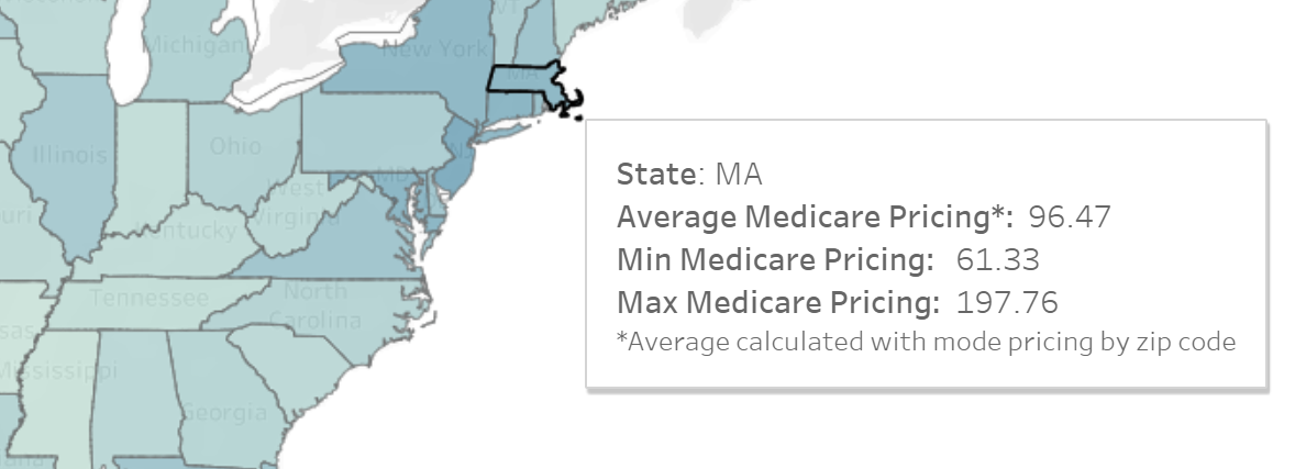 GitHub - kaylee-stewart/Medicare-Preventive-Visit-Pricing-for-2022-Analysis: Analysis of ...
