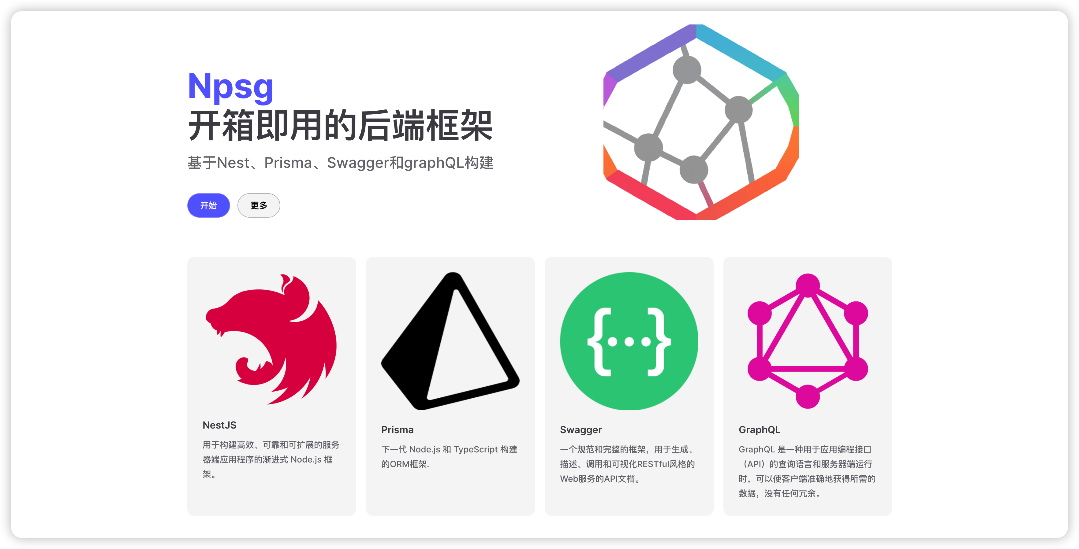 GitHub - yldm-tech/npsg: Nest + Prisma + Swagger + Graphql