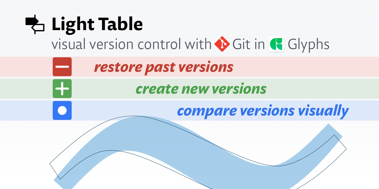 GitHub - Formkunft/Light-Table: Visual version control with Git for Glyphs. Create new versions ...