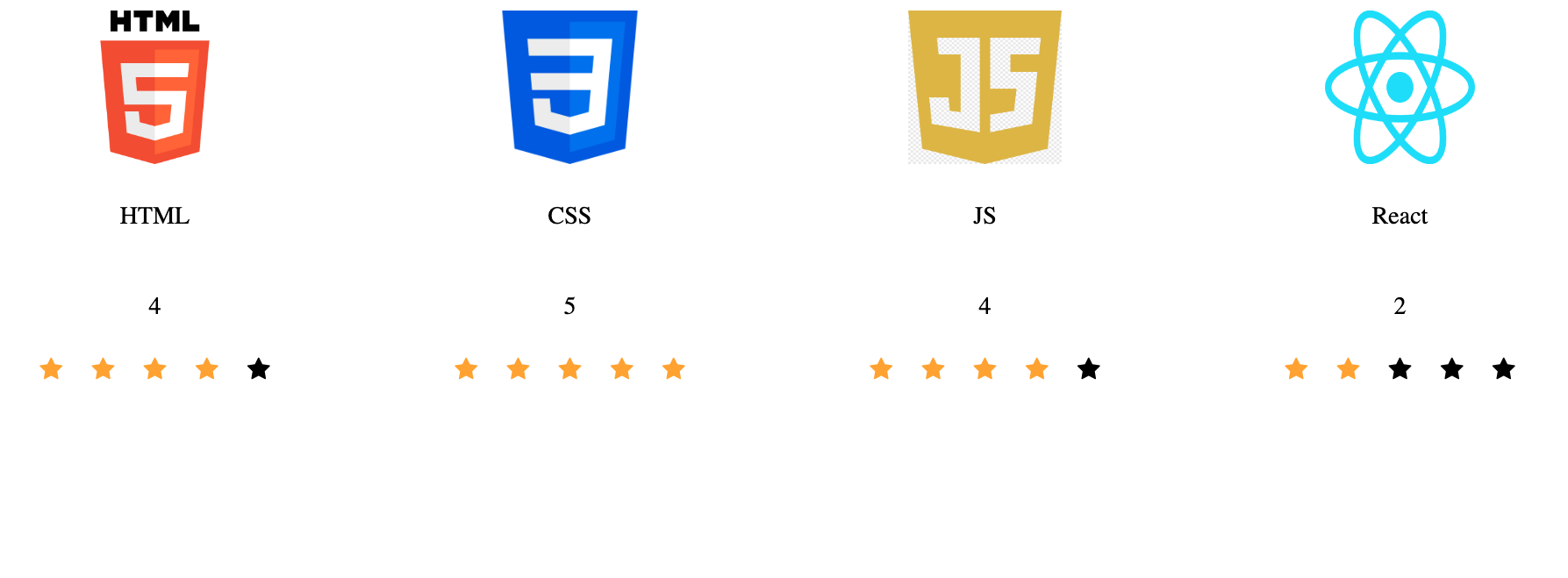 GitHub - Ray3en/react_count_stars: Реализация рейтинга любого элемента на стороне React