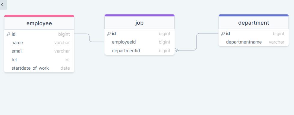 GitHub - tunahantatli/personal-app