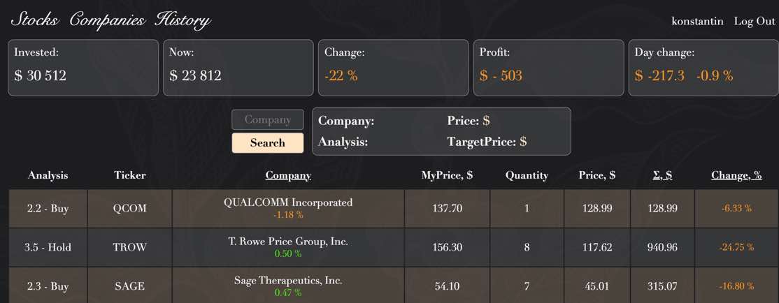 GitHub - Javier-Nieves/stock-sprout: JavaScript + Django. Big project ...
