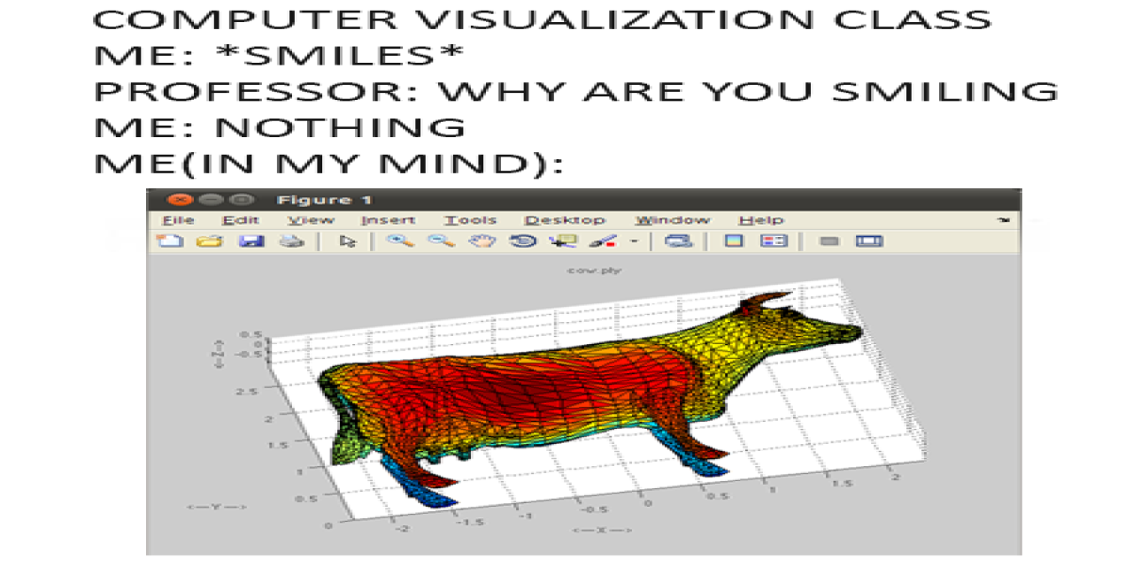 GitHub - takrim1999/ICE-2222: MATLAB Experiments for Signals ad Systems