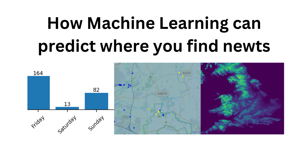 GitHub - NPTravell/Great-Crested-Newt-Pond-Analysis: 'Great Crested ...