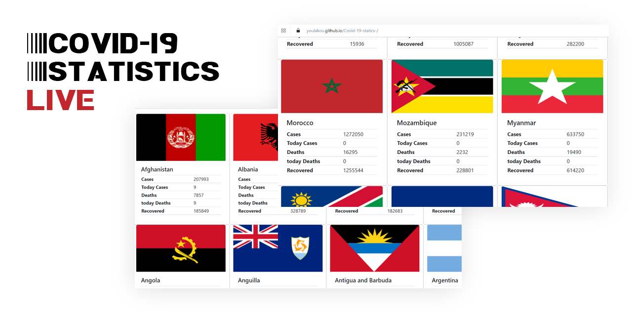 GitHub - youlakou/Covid-19-statics-